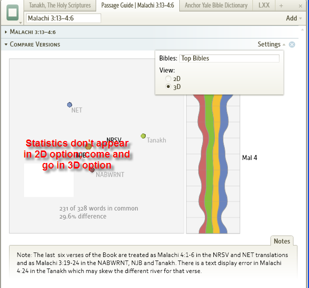 BUG: Compare Versions statistics - Logos Community